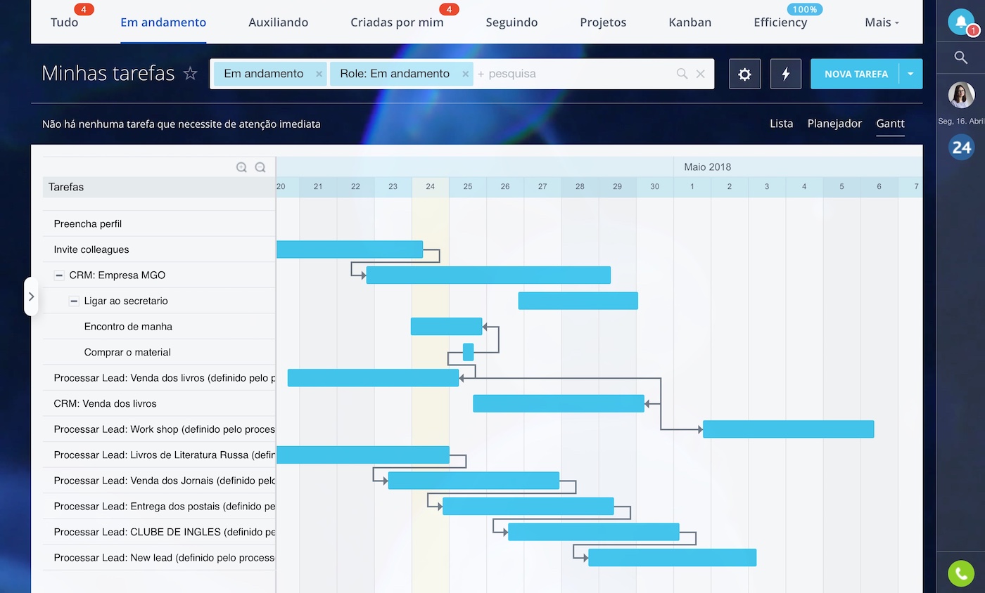 Software para Gestão de Projetos